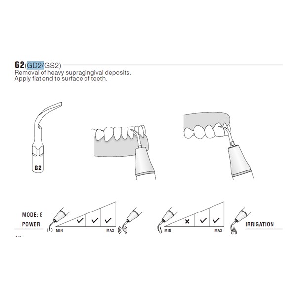 DTE Anse detartraj GD2 - POKA
